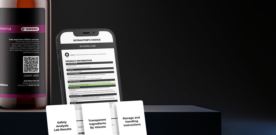 Guava Kush Canna + Botanical Terpenes – Bucanna Labs