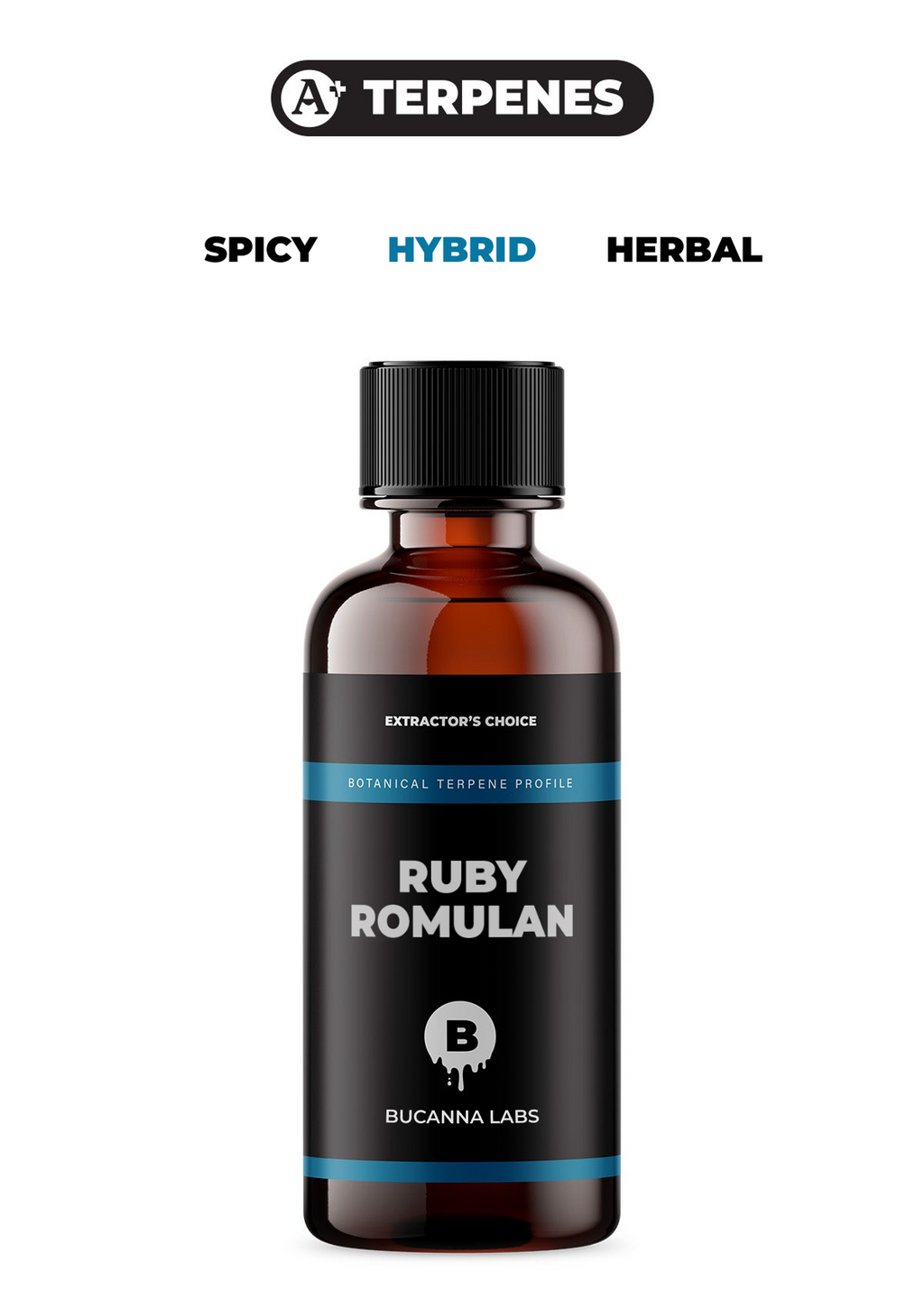 Ruby Romulan Botanical Terpenes – Bucanna Labs