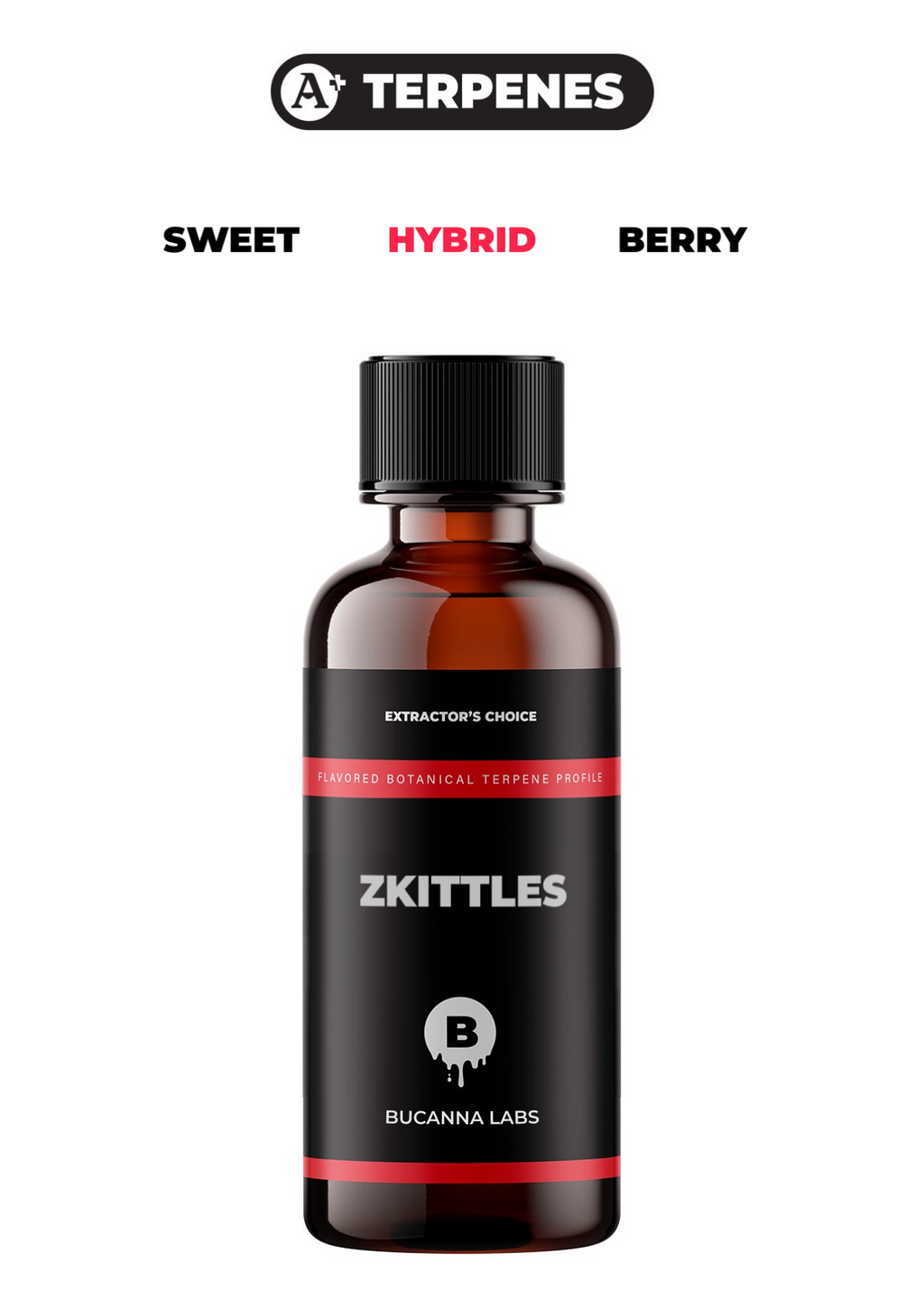 Zkittles Flavored Botanical Strain Profile – Bucanna Labs